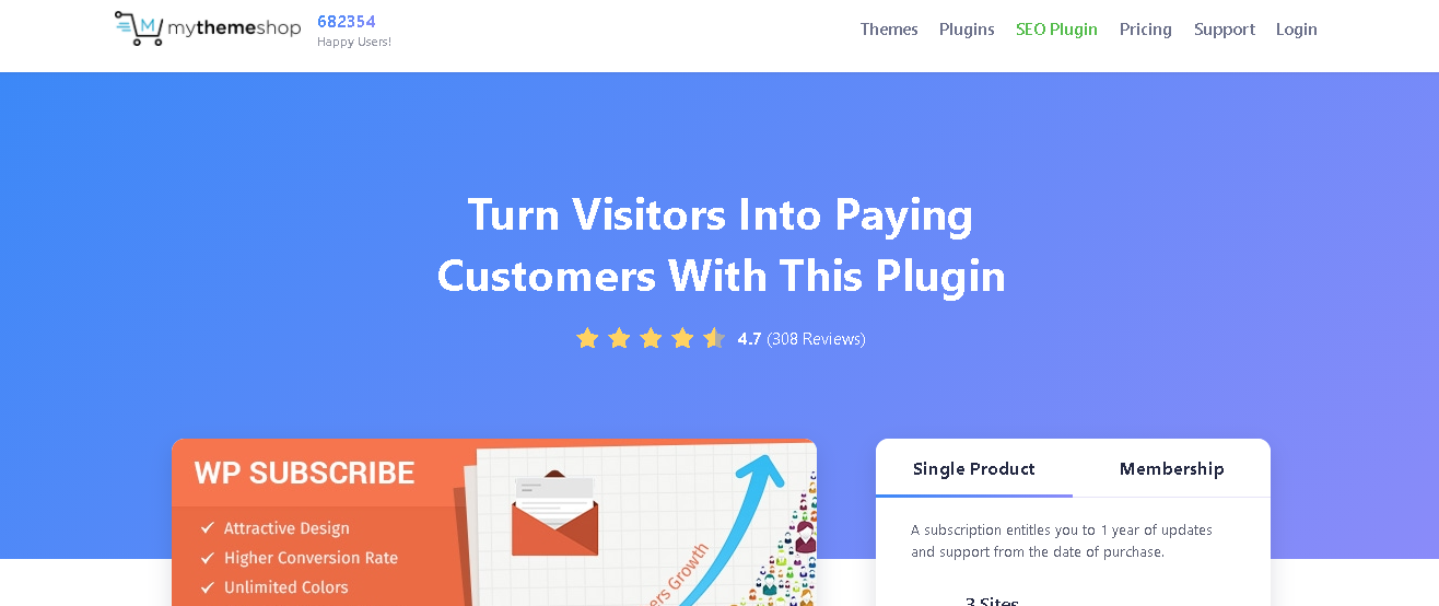 Email Subscription Plugins for WordPress - Wbcom Designs