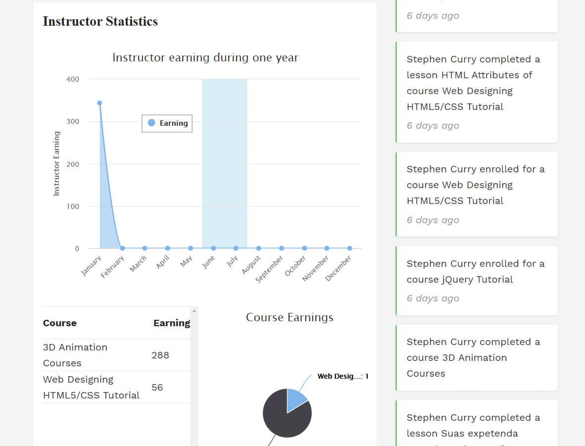 LearnDash Dashboard - Instructor Role Plugin - Wbcom Designs