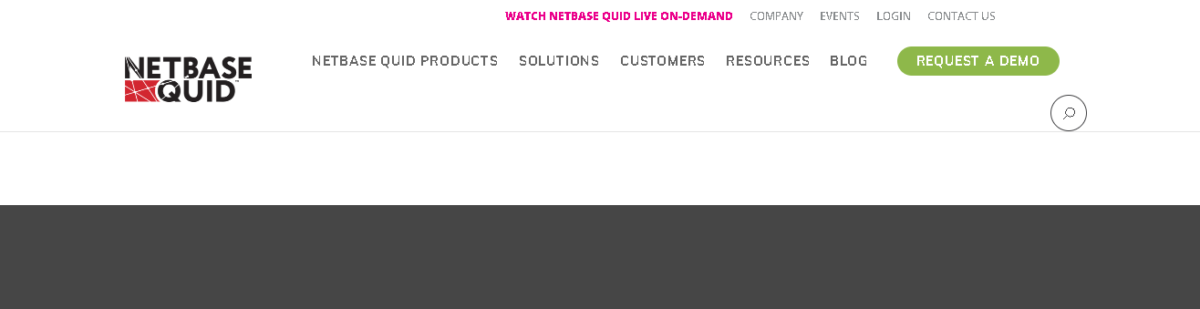 Best Artificial Intelligence Marketing Tool - Wbcom Designs