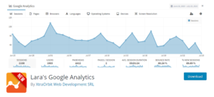 Free Google Analytics Plugins for WordPress - Wbcom Designs