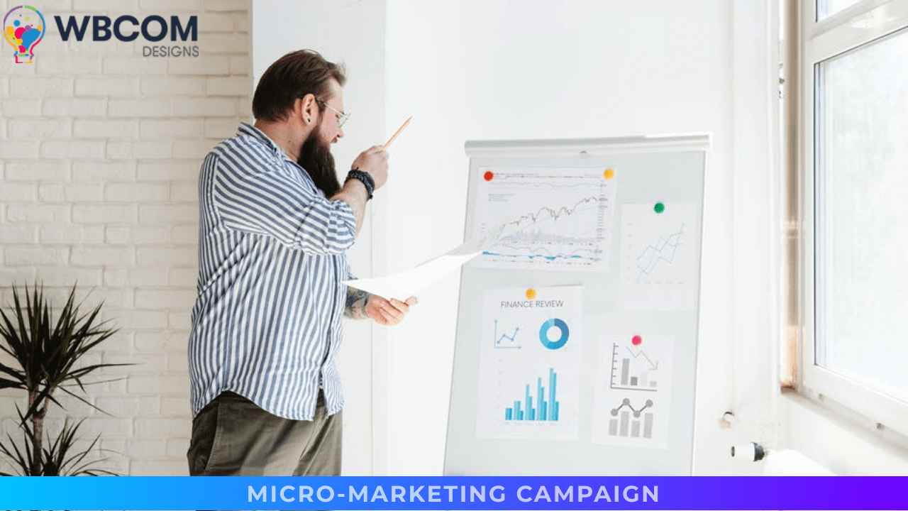 Micro-Marketing Campaign: What Is It & How Do I Launch One?