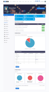 Latest Release LearnDash Frontend Dashboard Capabilities - Feb 2025