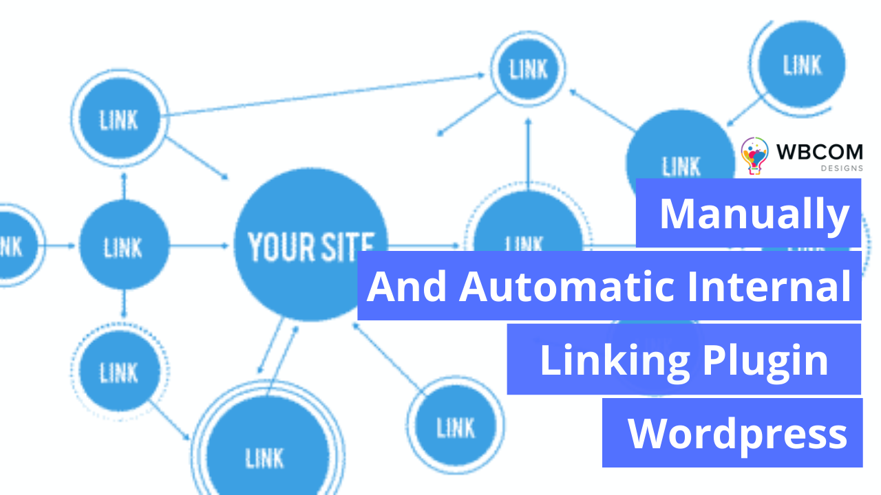 Best Automatic Internal Linking Plugin For WordPress In 2024 Best Automatic Internal Linking Plugin For WordPress In 2024