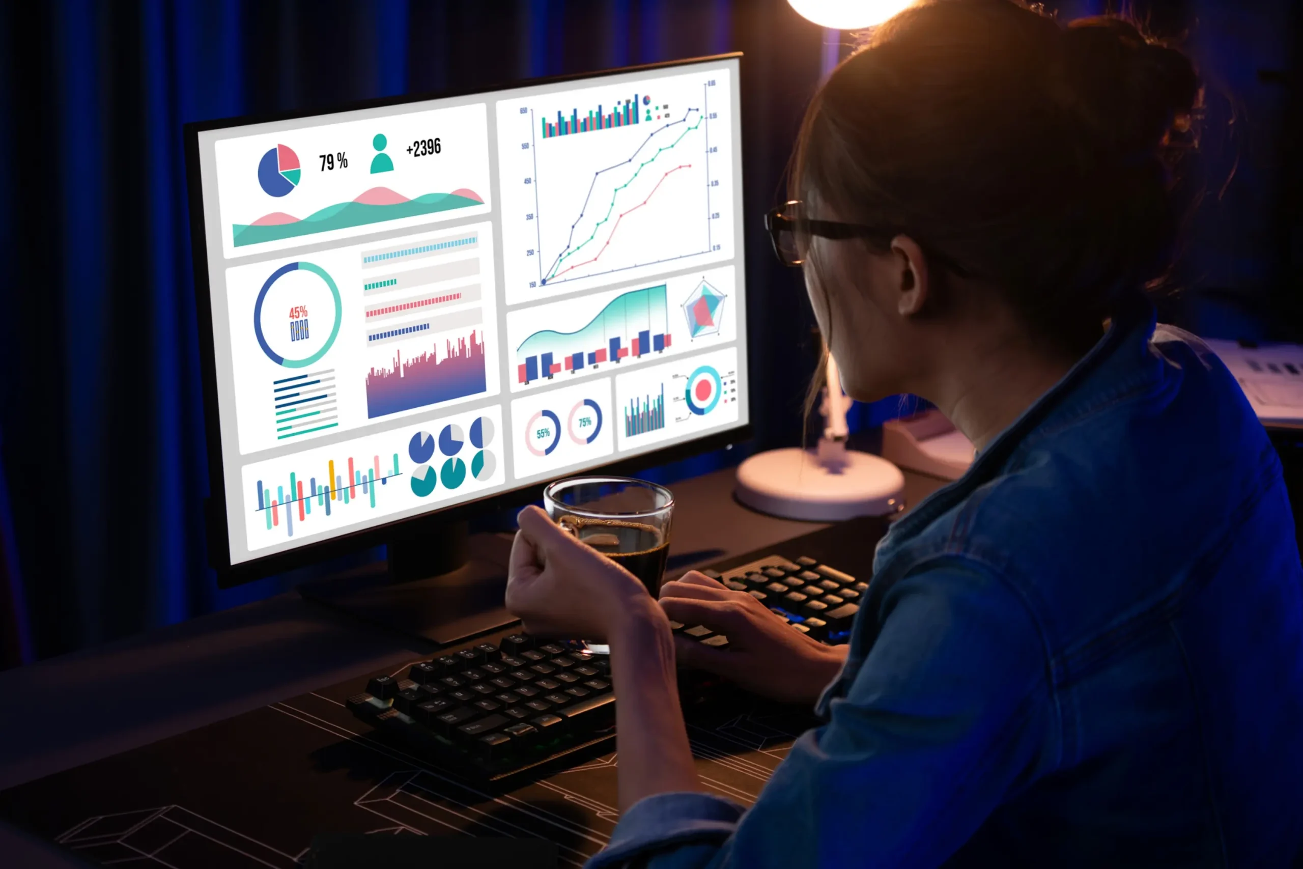 Best Software for Competitor Analysis in 2025 - Wbcom Designs